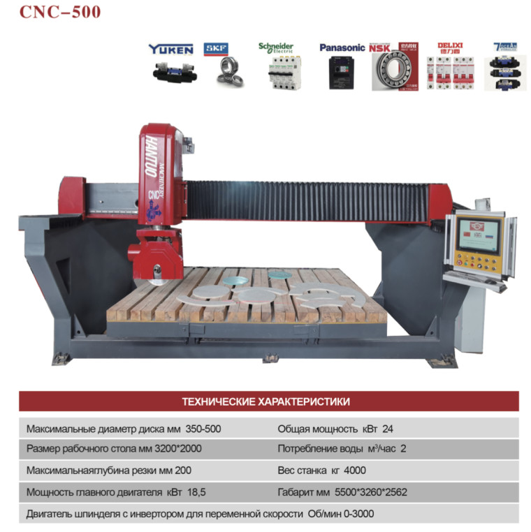 Торгово-производственная компания «ГранитОптом»